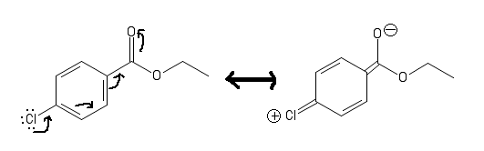 Inductive vs conjugation effects in ester hydrolysis - FAQ - Guidechem