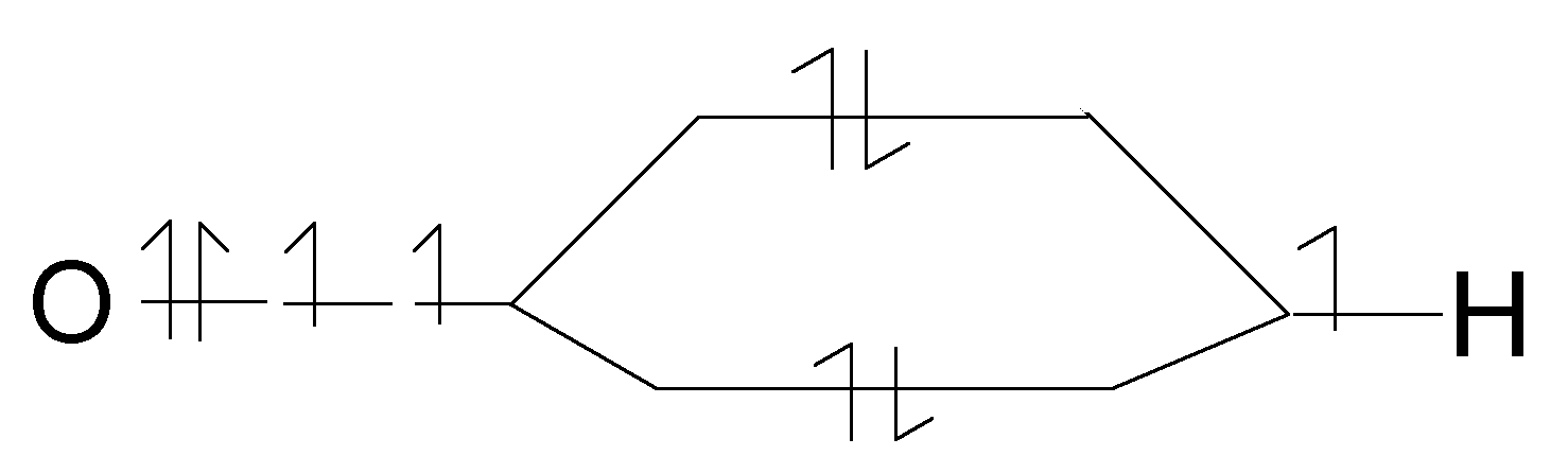 Molecular orbital diagram of hydroxide ion? - FAQ - Guidechem