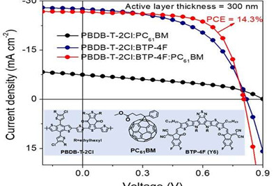 Guidechem Chemical Network - China Chemical Manufacturers,suppliers,B2B ...