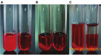 Ethylenediaminetetraacetic acid(EDTA)– Physical Properties and ...
